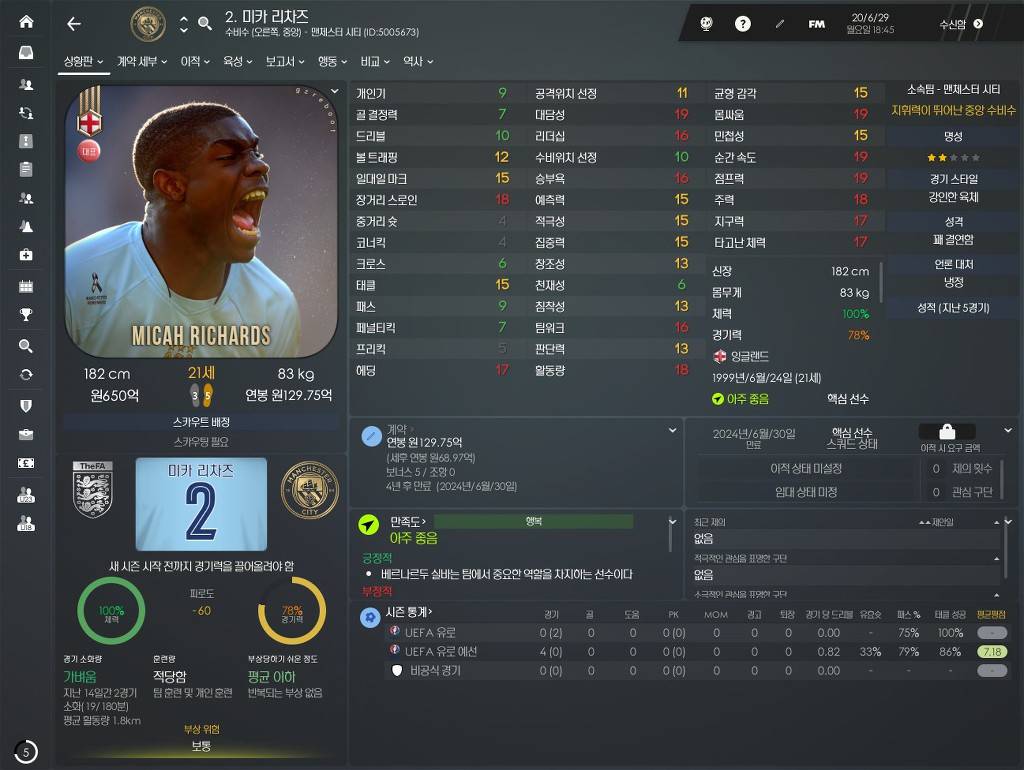 추억의 FM2008 유망주 모음.jpg - 인스티즈(instiz) 이슈 카테고리