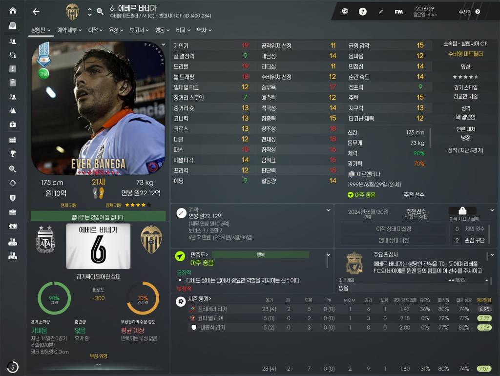 추억의 FM2008 유망주 모음.jpg - 인스티즈(instiz) 이슈 카테고리