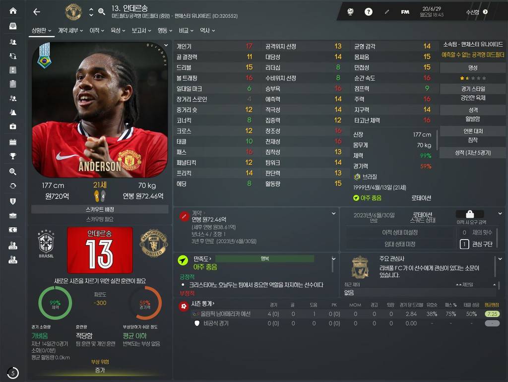 추억의 FM2008 유망주 모음.jpg - 인스티즈(instiz) 이슈 카테고리