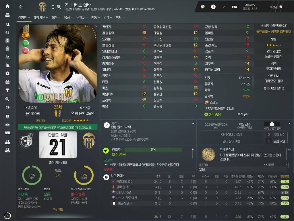 추억의 FM2008 유망주 모음.jpg - 인스티즈(instiz) 이슈 카테고리