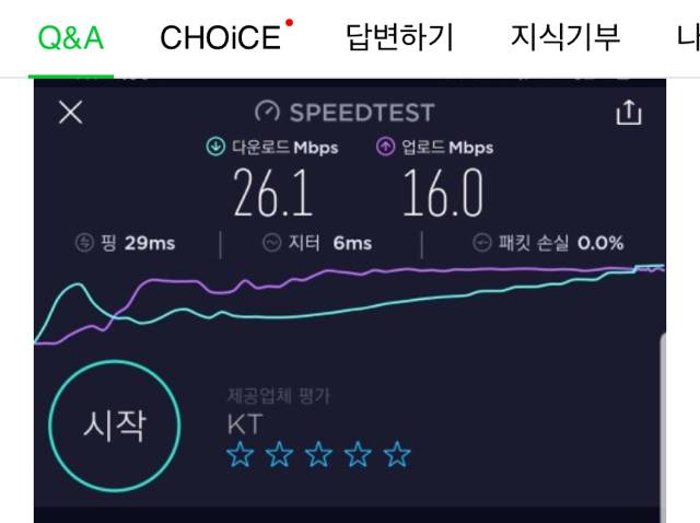 요즘 심각한 KT의 LTE 속도저하 - 인스티즈(instiz) 이슈 카테고리