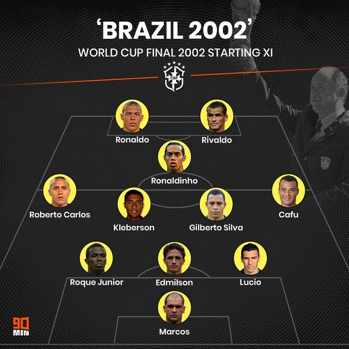 2002 브라질 vs 2022 아르헨티나.JPG - 인스티즈(instiz) 인티포털 카테고리