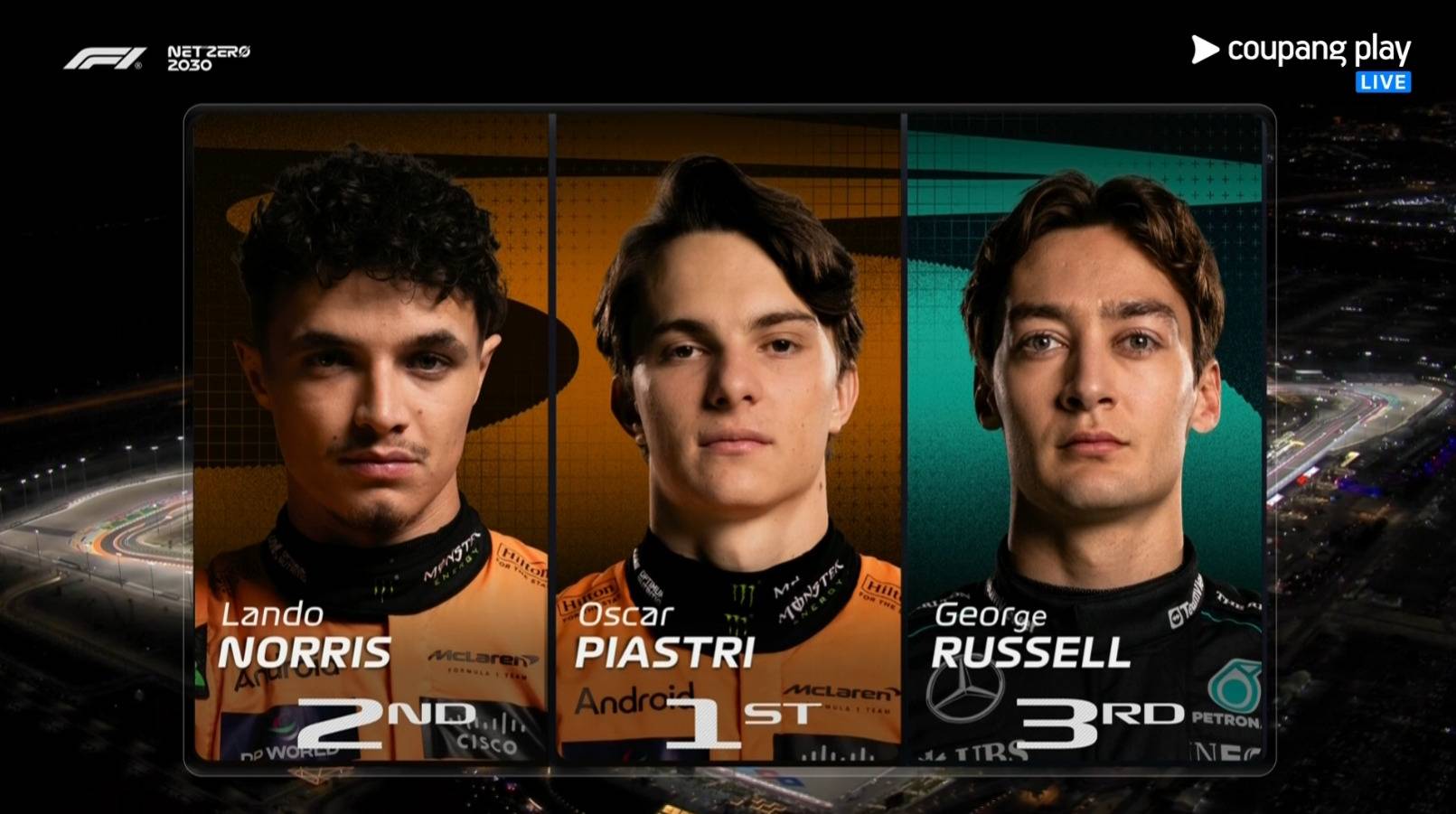 F1 2024 카타르 그랑프리 스프린트 결과 - 인스티즈(instiz) 이슈 카테고리